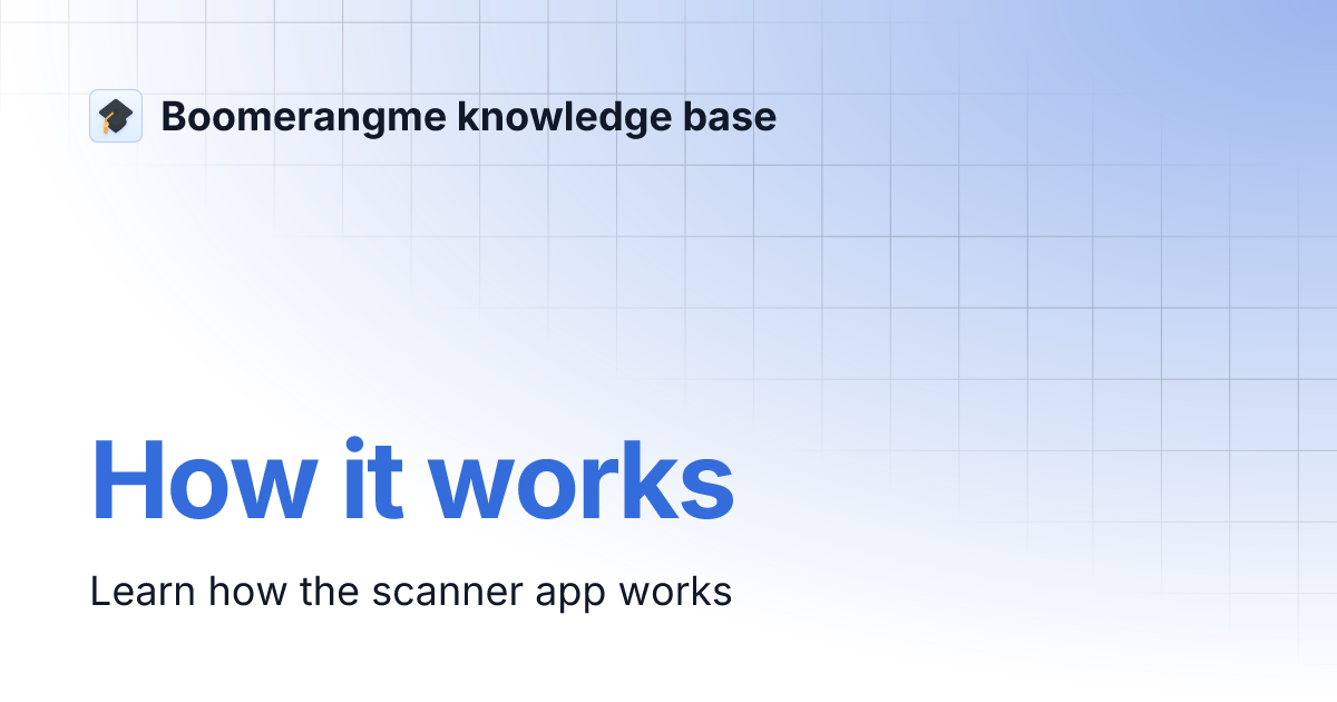 How it works | Boomerangme knowledge base