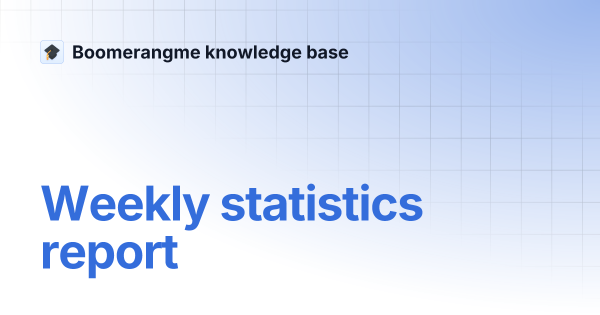 Weekly statistics report | Boomerangme knowledge base